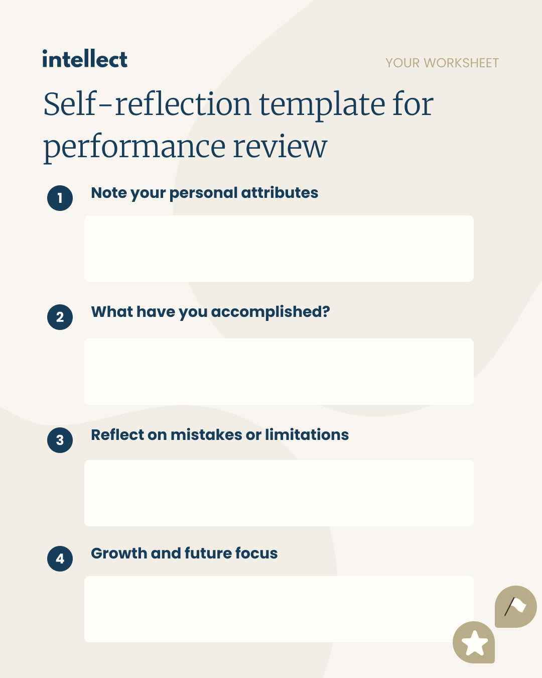 How Employees Can Prepare For Performance Reviews Tips From An How Employees Can Prepare For Performance Reviews Tips From An