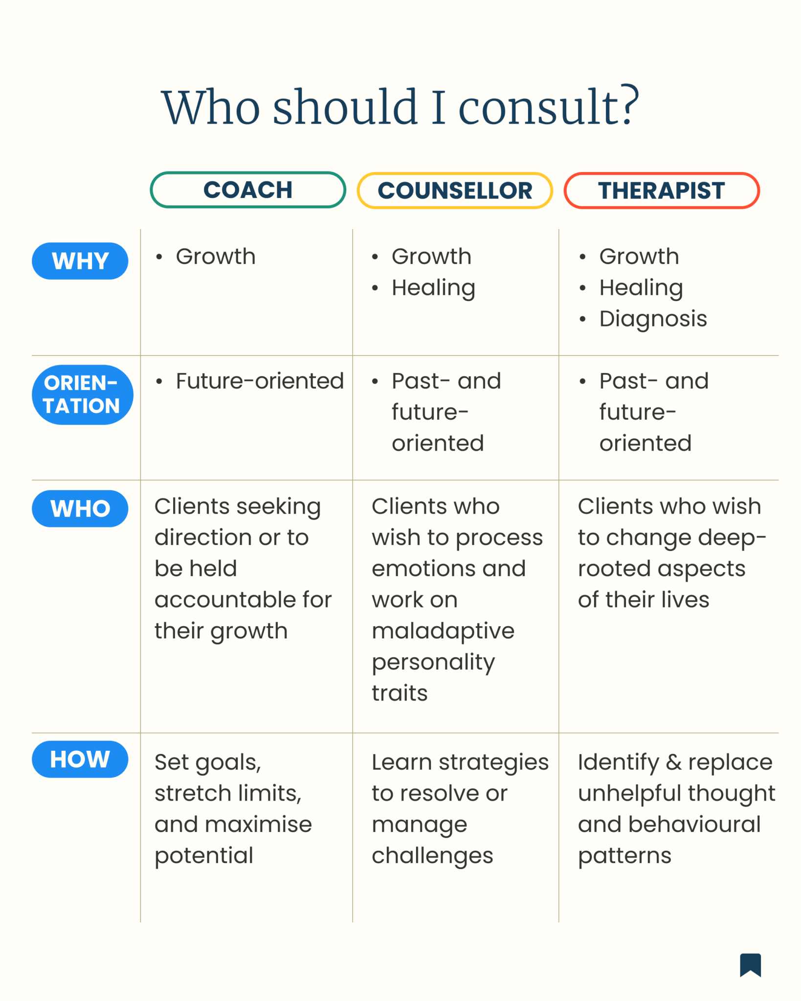 How Intellect reinforces Singapore's national mental health strategy in ...