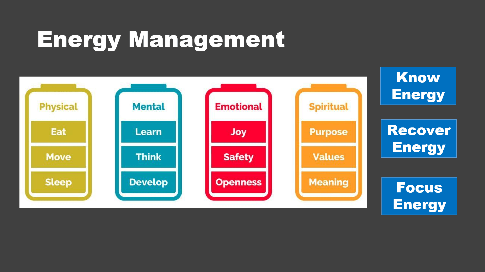 3 secrets to employee engagement from The Body Shop’s former Chief ...