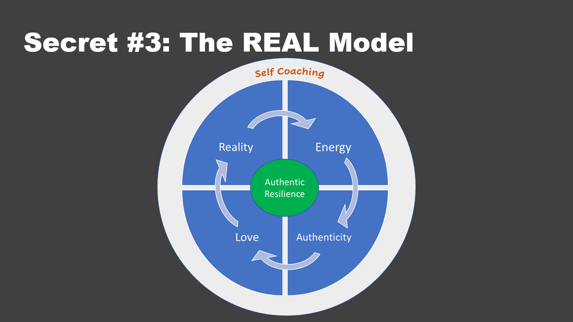 3 secrets to employee engagement from The Body Shop’s former Chief ...