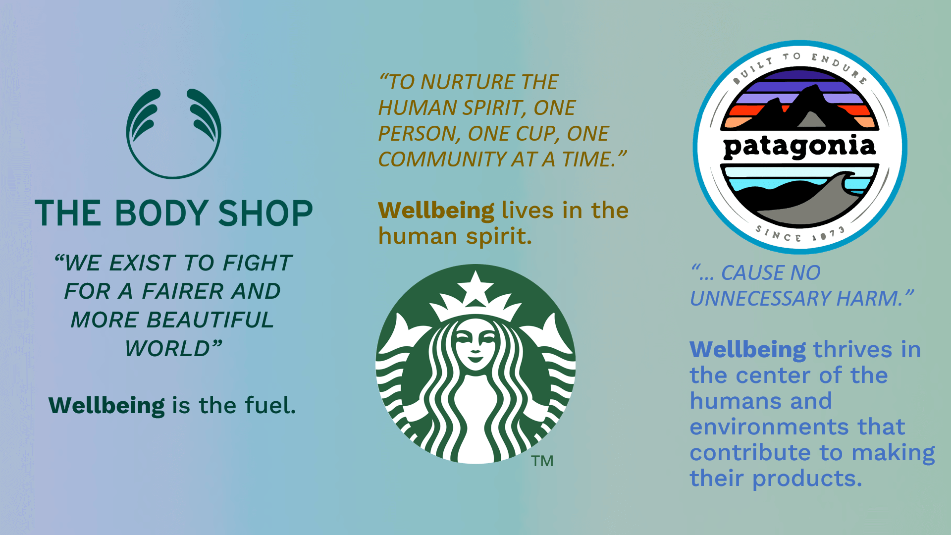 3 secrets to employee engagement from The Body Shop’s former Chief ...