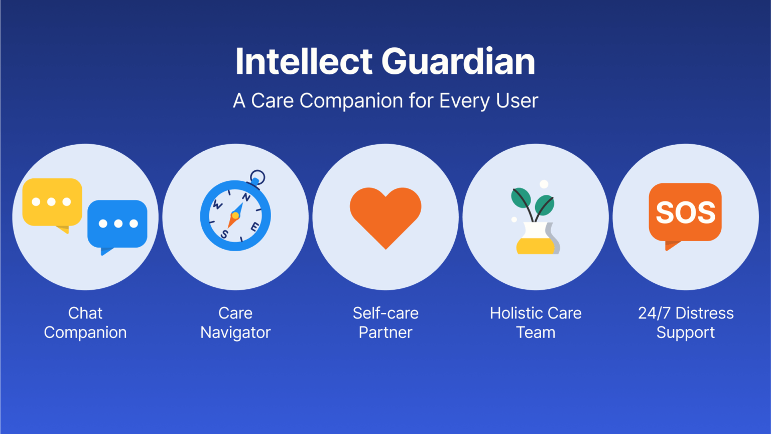 Intellect Atlas sets the bar for AI mental health: Safe, intentional ...